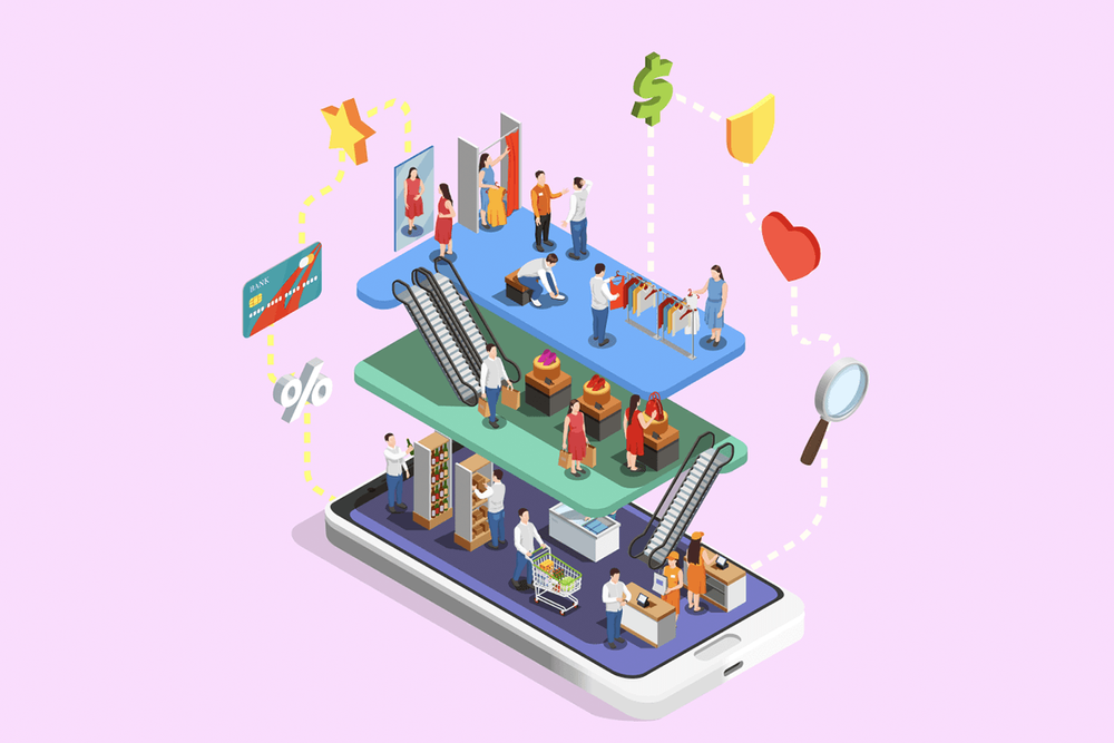 Reward Rally | Best Employee & Customer Engagement Platform